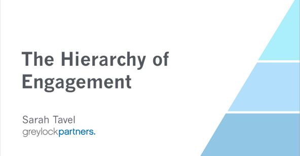 Sarah Tavel's Investing Profile - Benchmark General Partner | Signal